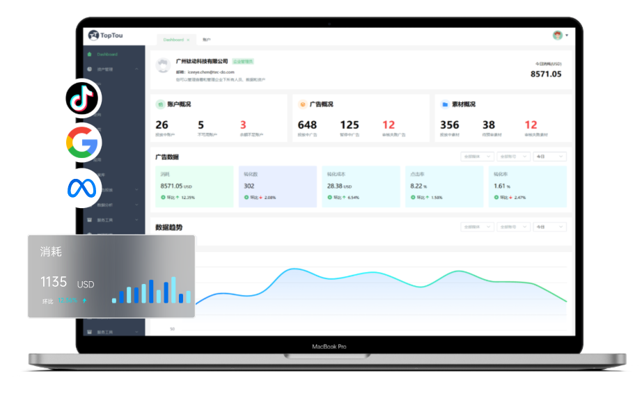 Tec-Do钛动科技 - 全球领先的商业智能赋能企业服务公司, 一站式广告投放平台与移动开发者变现平台